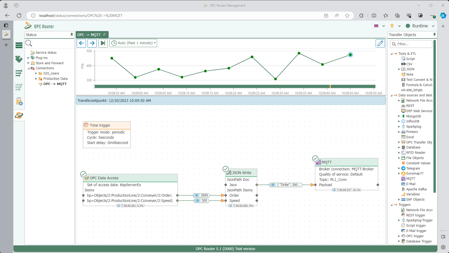Weitere Informationen