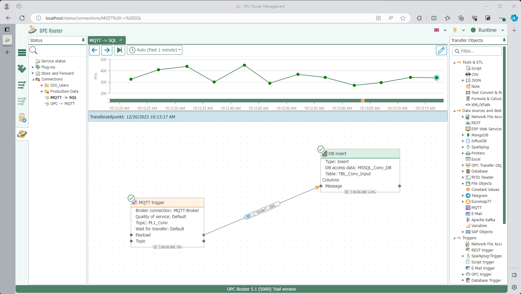OPC Router - The Communication Middleware. Innovative. Simple. Effective.