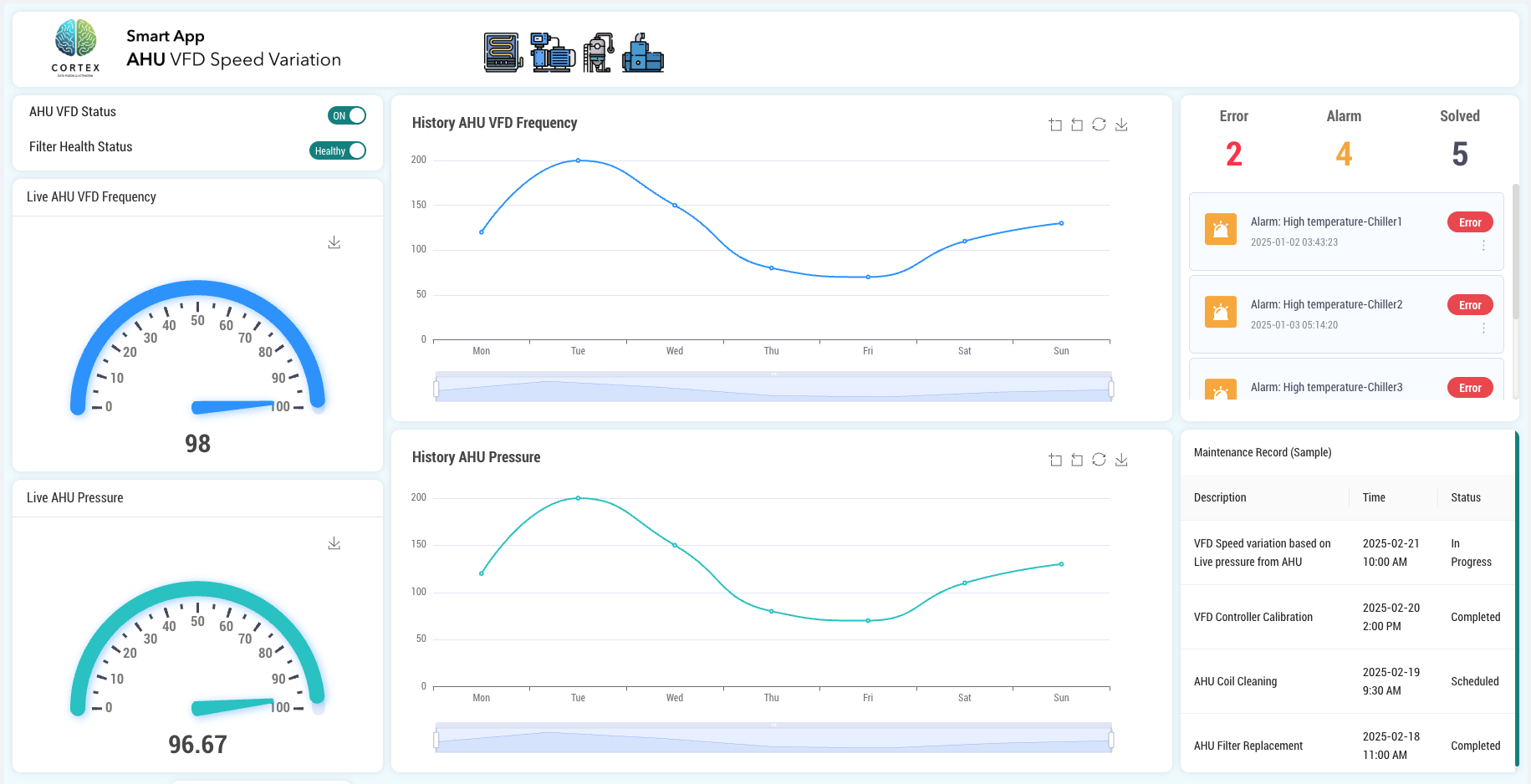 Workflow Canvas Runtime