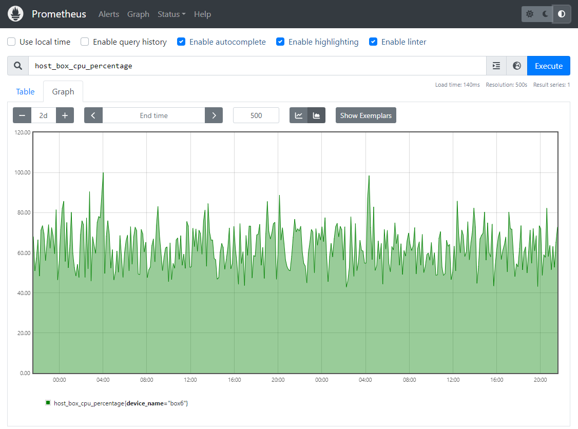 AI Model Monitor and Agent