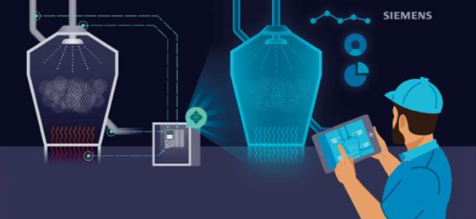 Siemens Spray Dryer Optimizer