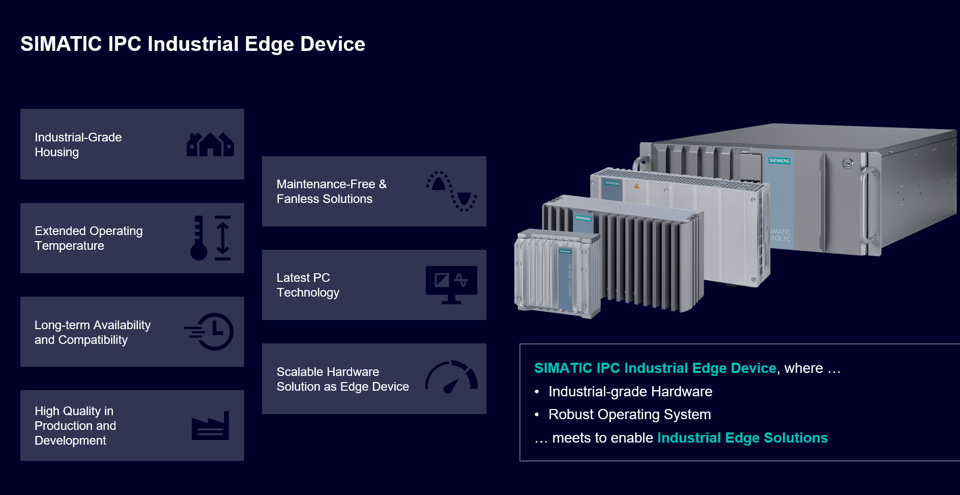 SIMATIC IPC BX-21A Industrial Edge Device