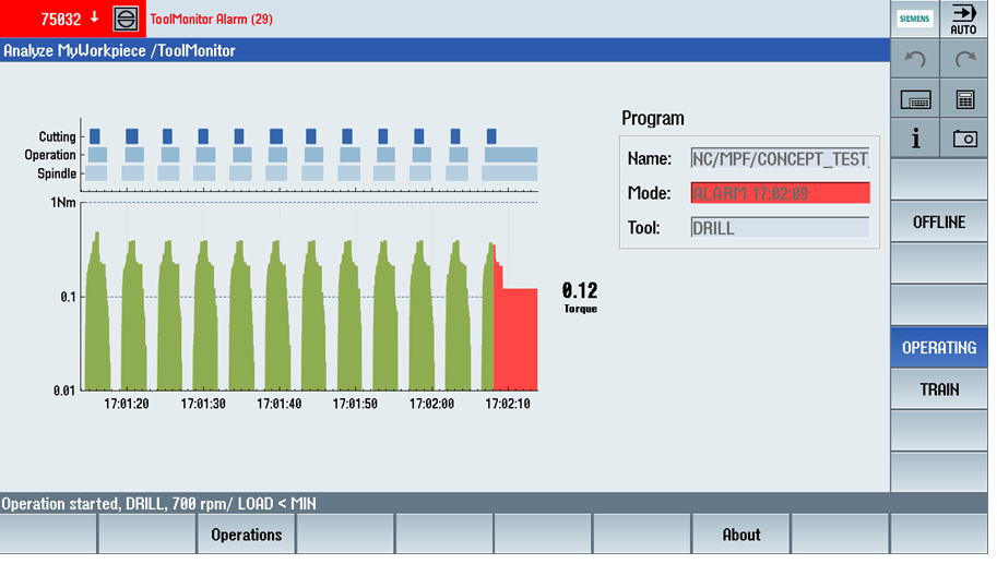 Optimize MyMachining /ToolMonitor - Pro